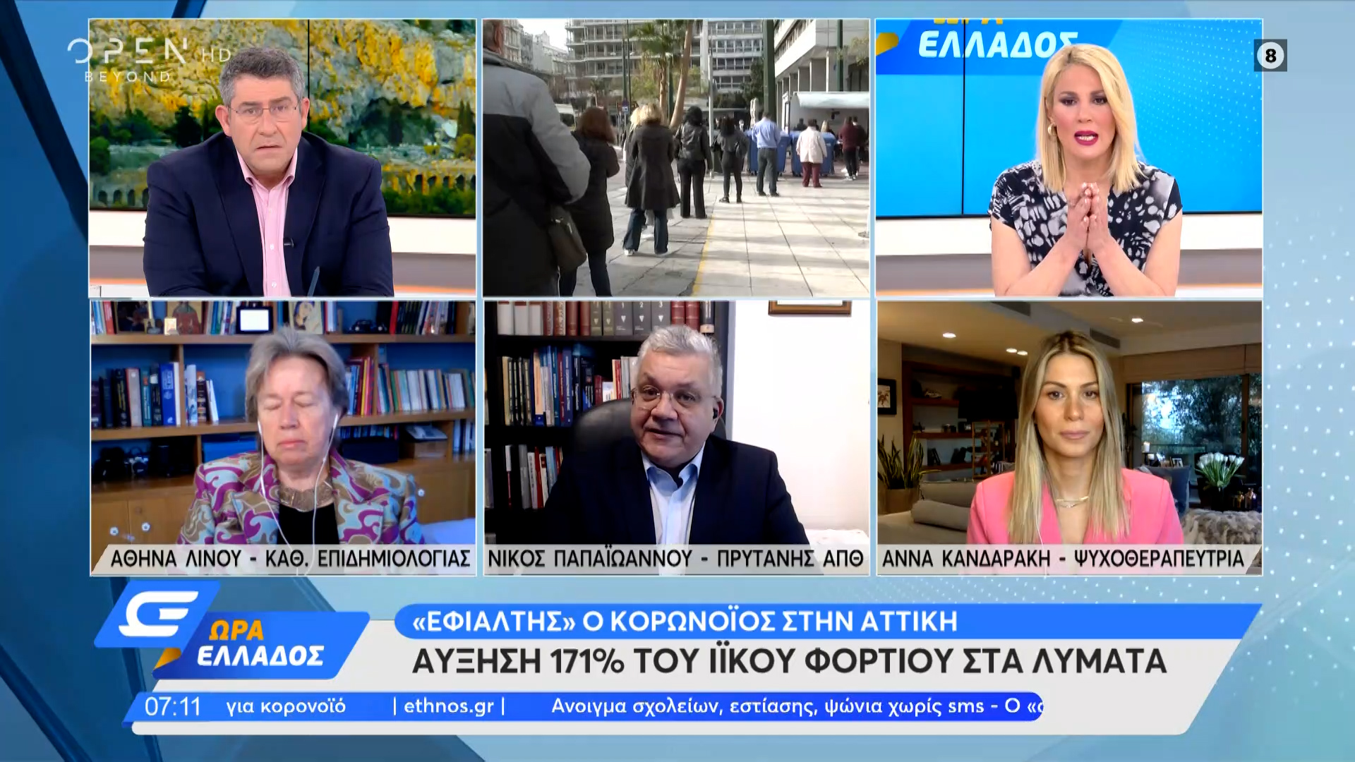 Αύξηση 171% του ιικού φορτίου στα λύματα της Αττικής | OPEN TV
