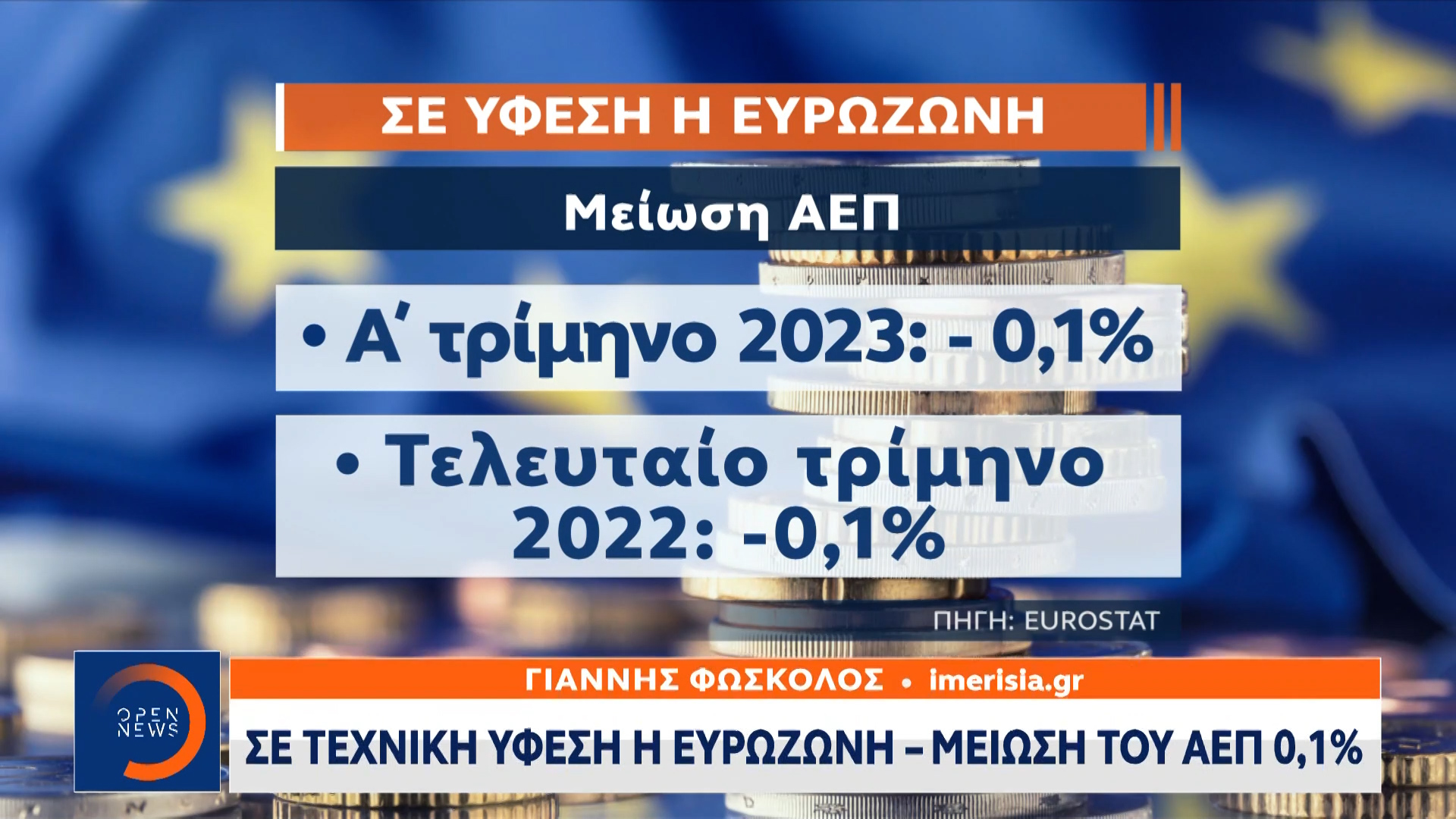 Σε τεχνική ύφεση η Ευρωζώνη - Μείωση του ΑΕΠ 0,1% | OPEN TV