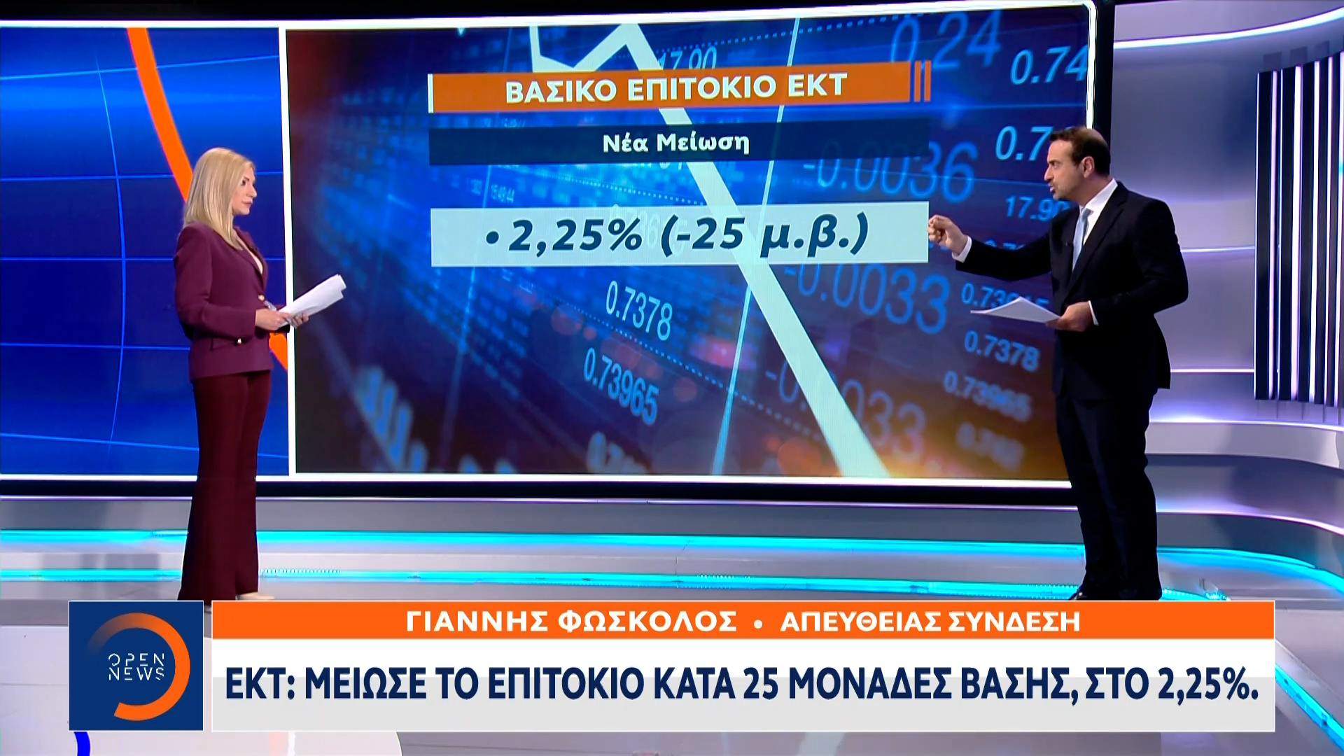 ΕΚΤ: Μείωσε το επιτόκιο κατά 25 μονάδες βάσης, στο 2,25%. | OPEN TV