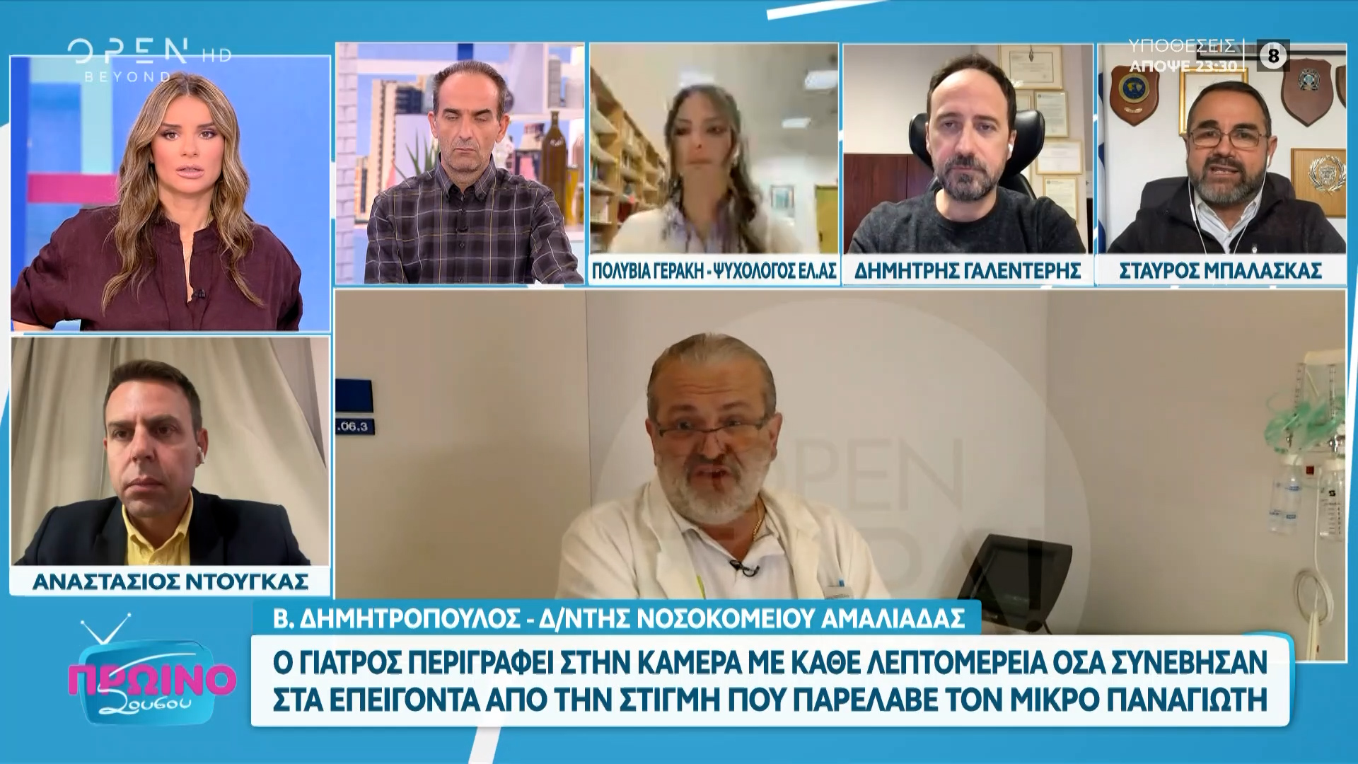 Αμαλιάδα: Στην ανάλυση του Ανθρωποκτονιών τα στοιχεία των ...