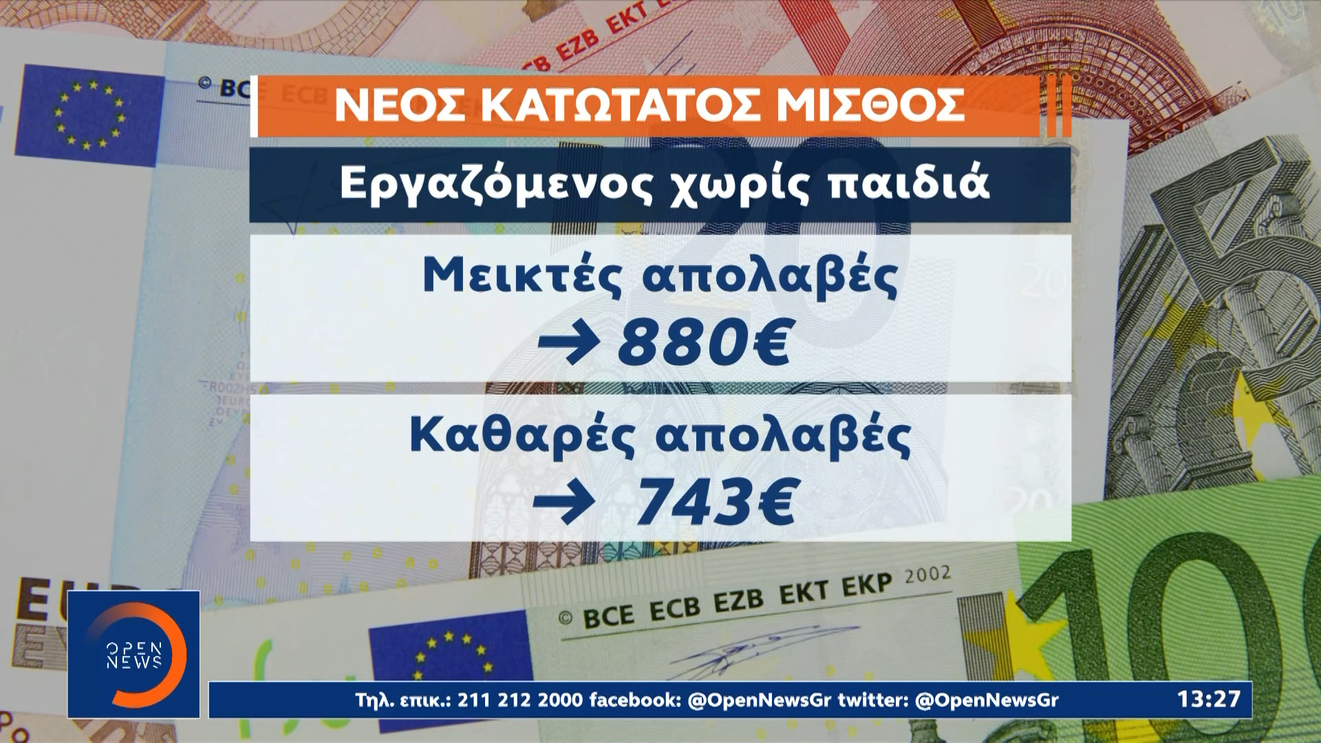 Κατώτατος μισθός: Αυξάνεται στα 880 ευρώ από την 1η Απριλίου | OPEN TV