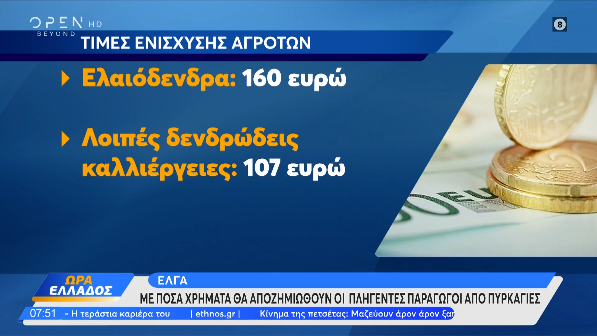 ΕΛΓΑ: Με πόσα χρήματα θα αποζημιωθούν οι πληγέντες παραγωγοί από ...