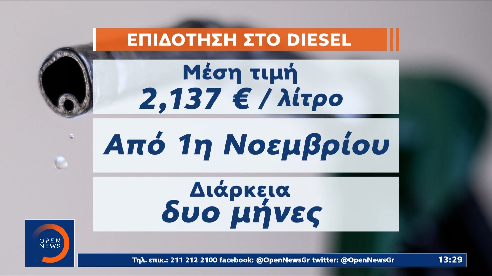 Από αρχές Νοεμβρίου η νέα επιδότηση στο πετρέλαιο κίνησης | OPEN TV