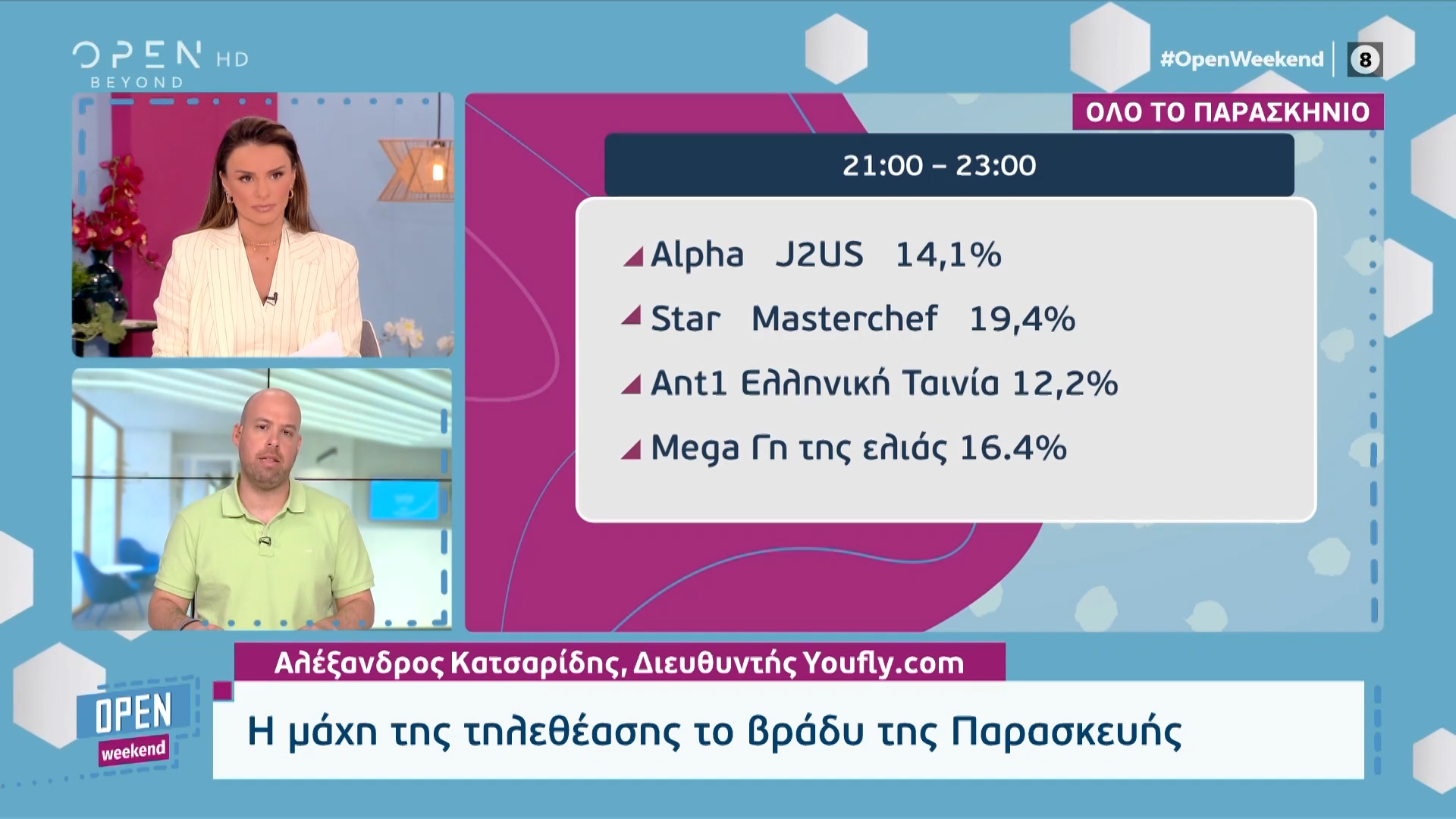 Η μάχη της τηλεθέασης το βράδυ της Παρασκευής | OPEN TV