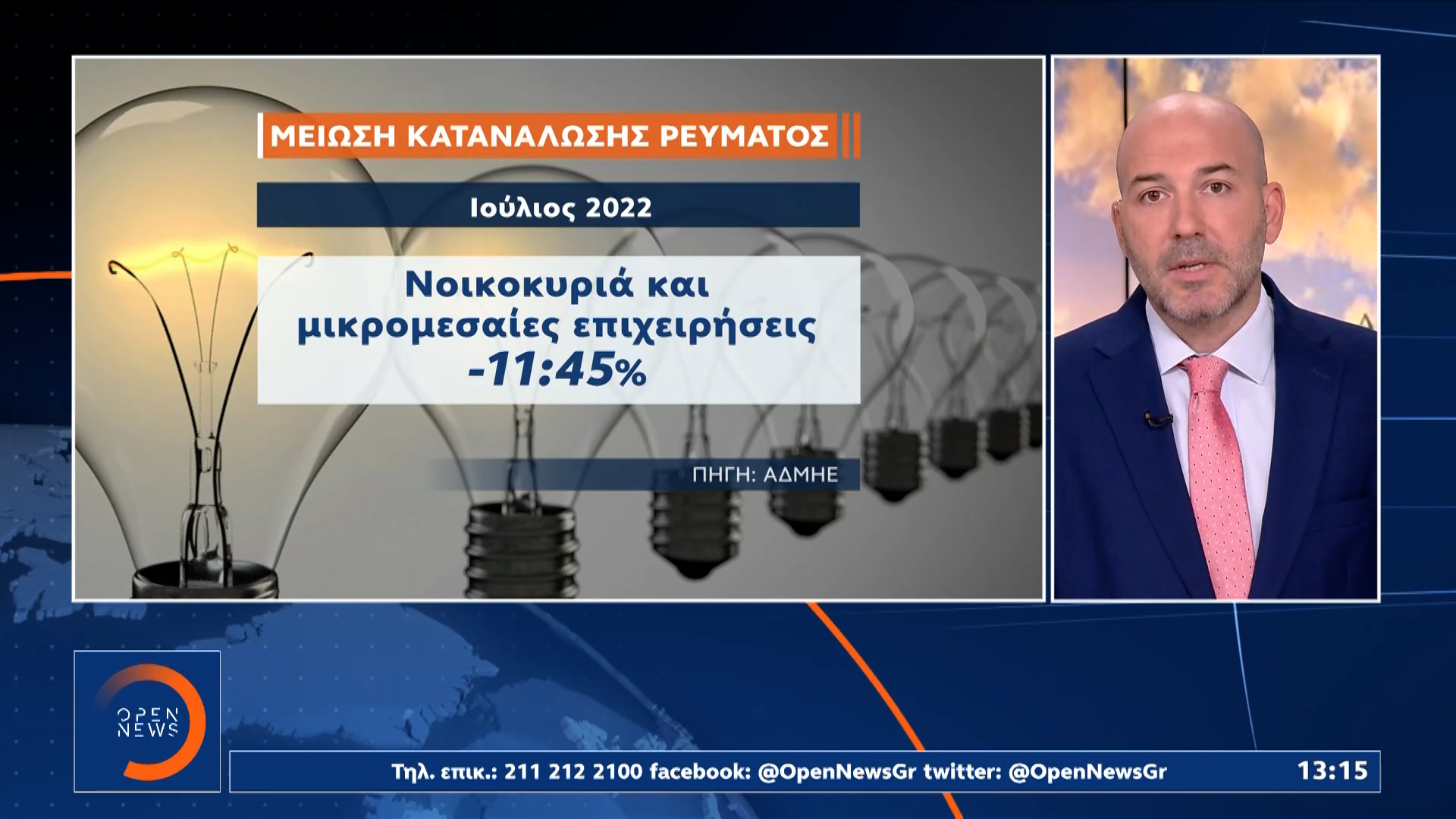 Πάνω από 11% η μείωση στην κατανάλωση ρεύματος τον Ιούλιο | OPEN TV