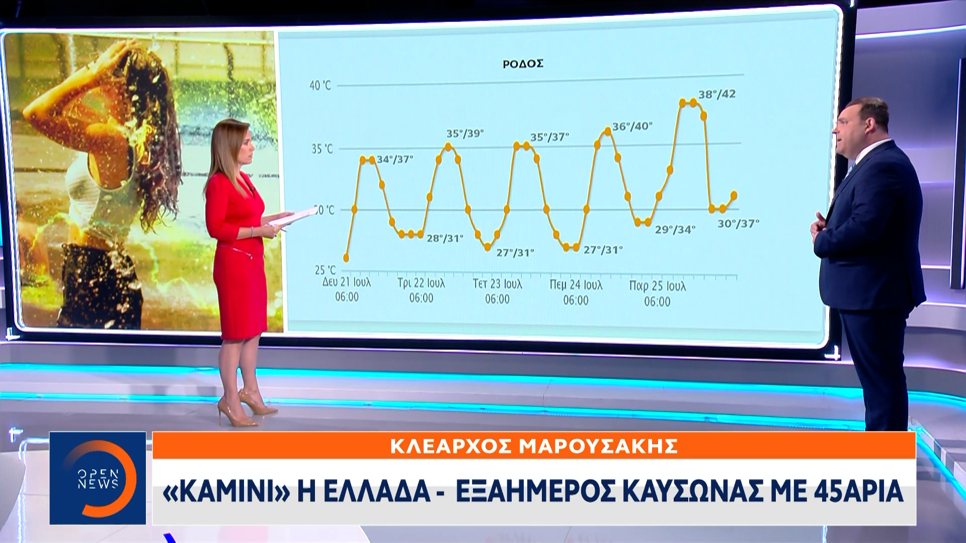 «Καμίνι» η Ελλάδα - Εξαήμερος καύσωνας με 45αρια | OPEN TV