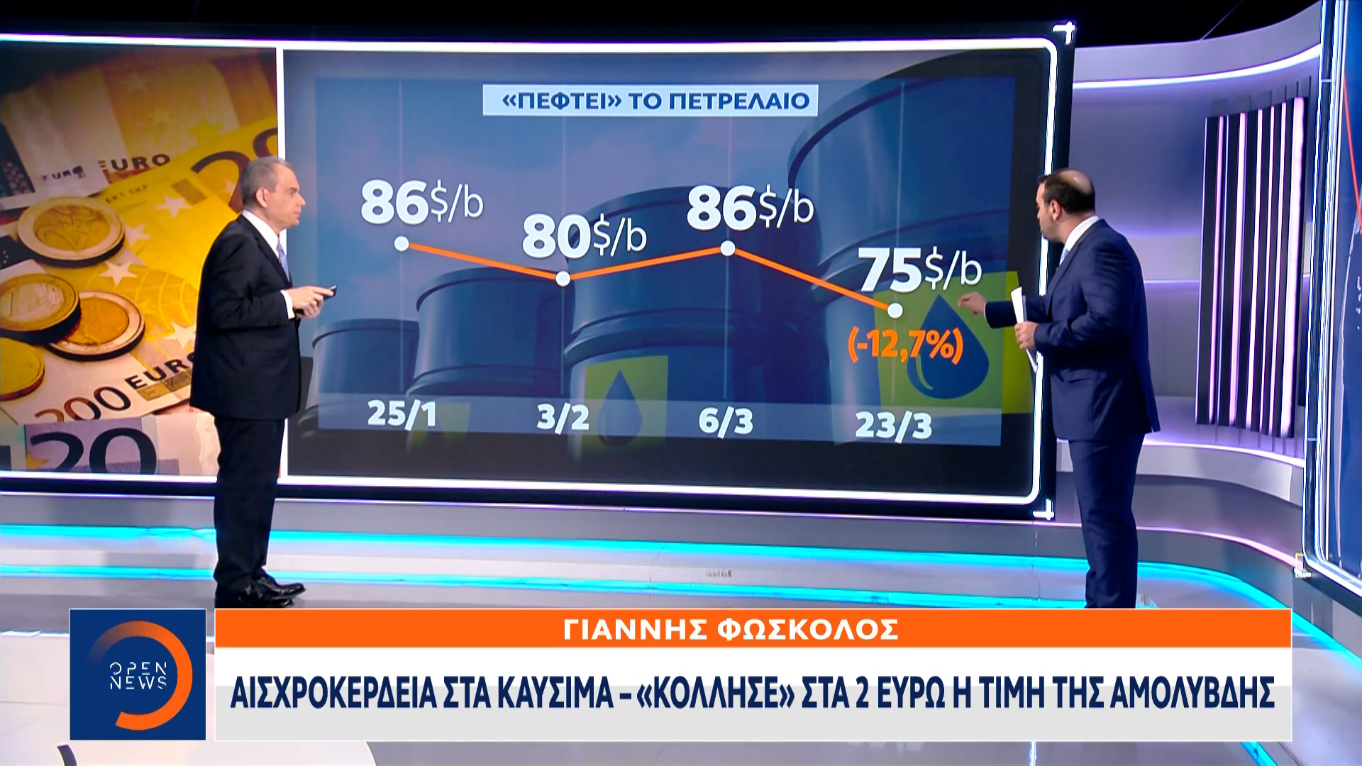 Αισχροκέρδεια στα καύσιμα – «Κόλλησε» στα 2 ευρώ η αμόλυβδη | OPEN TV