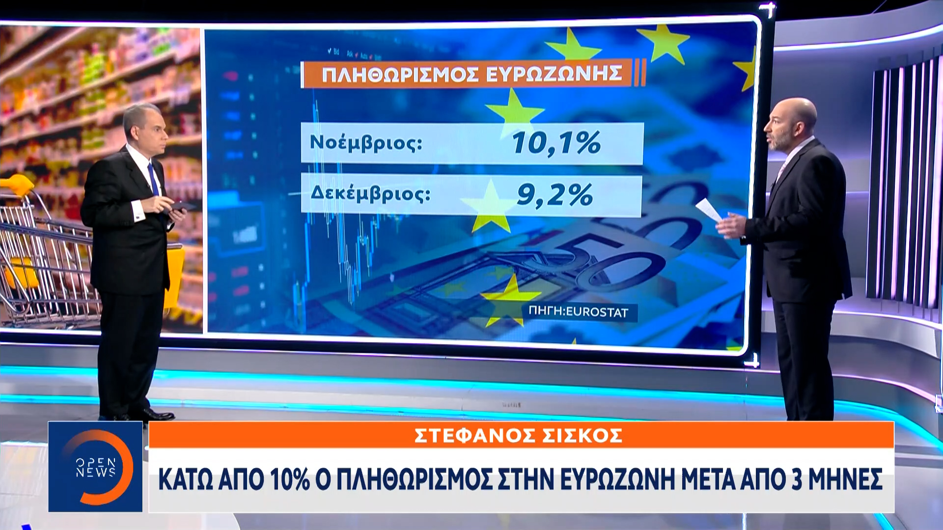 Κάτω από 10% ο πληθωρισμός στην Ευρωζώνη | OPEN TV