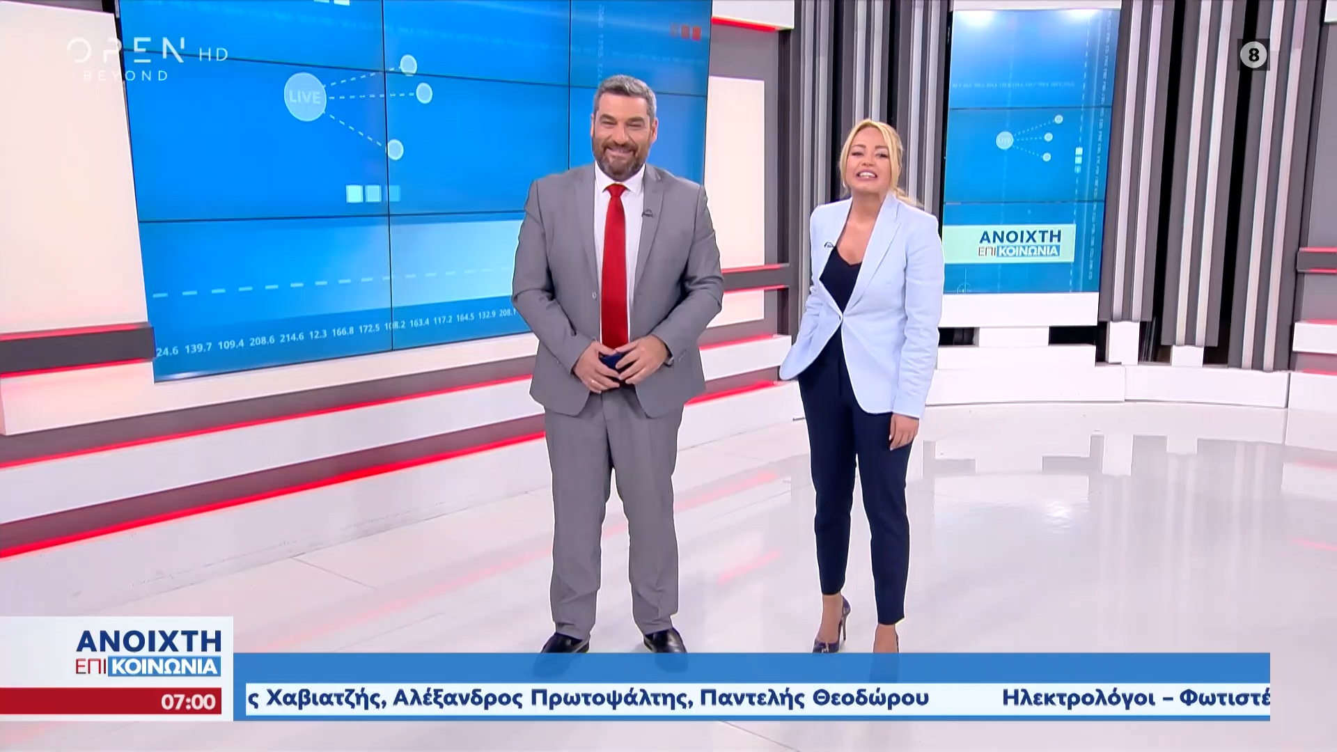 Ανοιχτή Επικοινωνία 20/06/2023 | OPEN TV