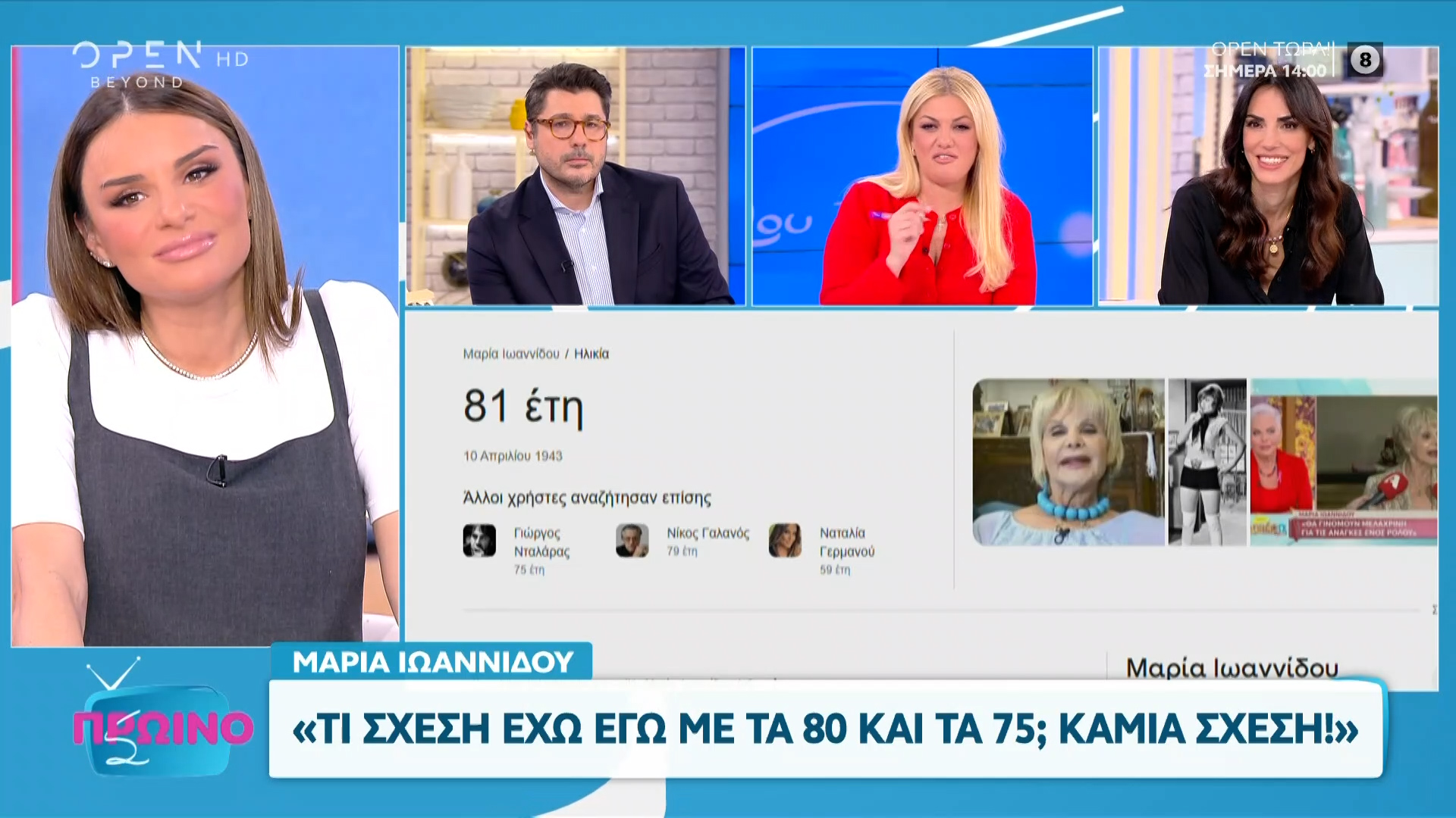 Μαρία Ιωαννίδου: «Τι σχέση έχω εγώ με τα 80 και τα 75; Καμία σχέση ...