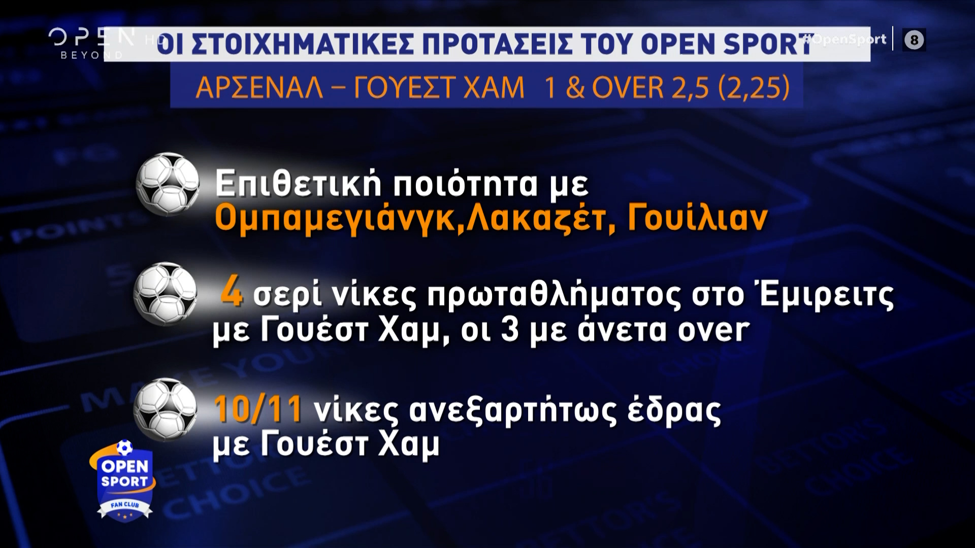 Τι προτείνει το Open sport για τους σημερινούς αγώνες | OPEN TV