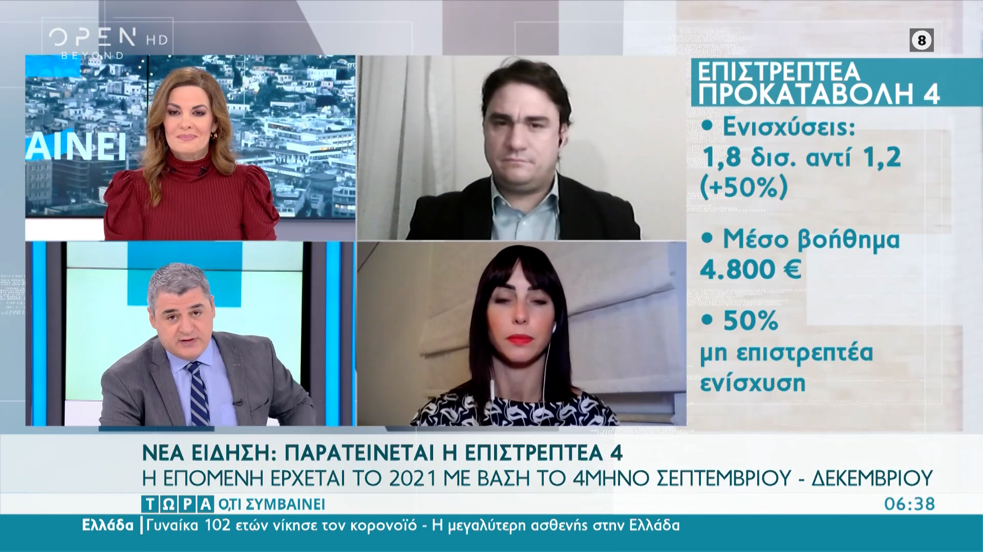 Παρατείνεται η επιστρεπτέα προκαταβολή 4 - Πότε θα καταβληθεί η ...