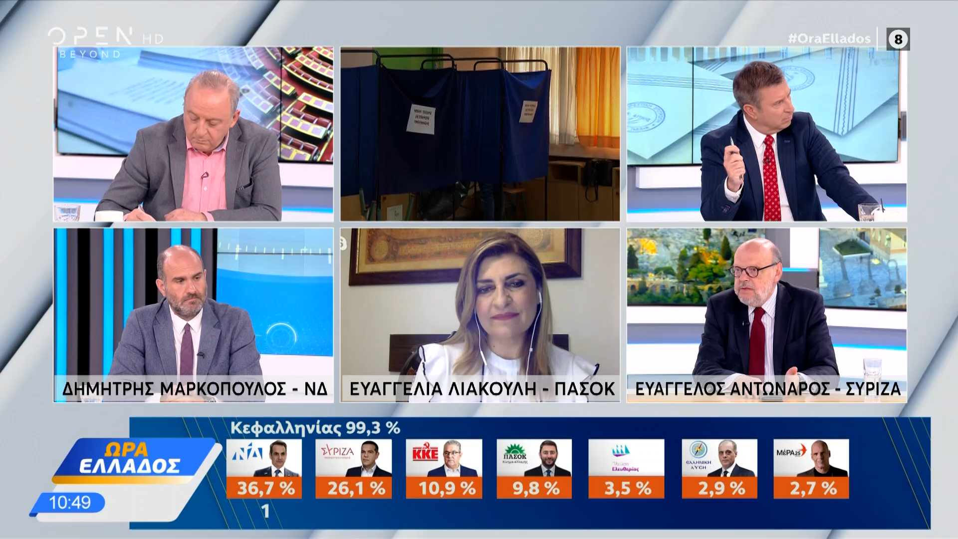 Μαρκόπουλος, Αντώναρος και Λιακούλη για το αποτέλεσμα των εκλογών | OPEN TV