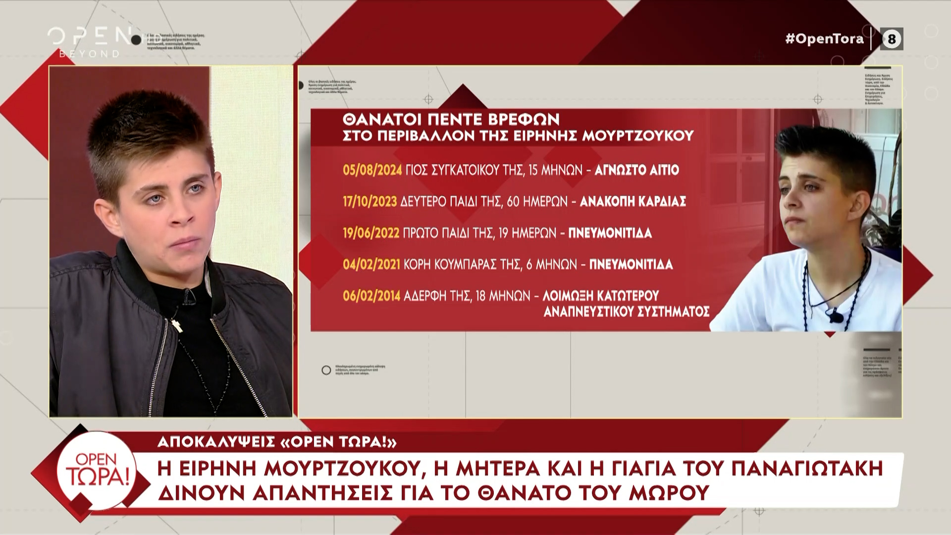 Η Ειρήνη Μουρτζούκου που βίωσε το θάνατο πέντε βρεφών στο ΟΡΕΝ Τώρα ...