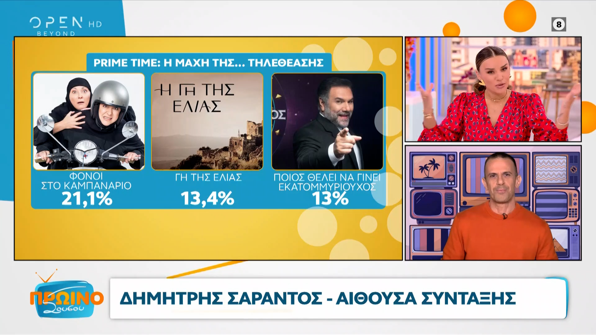 Φόνοι στο καμπαναριό: Σάρωσε τη Γη της Ελιάς και τον Εκατομμυριούχο ...