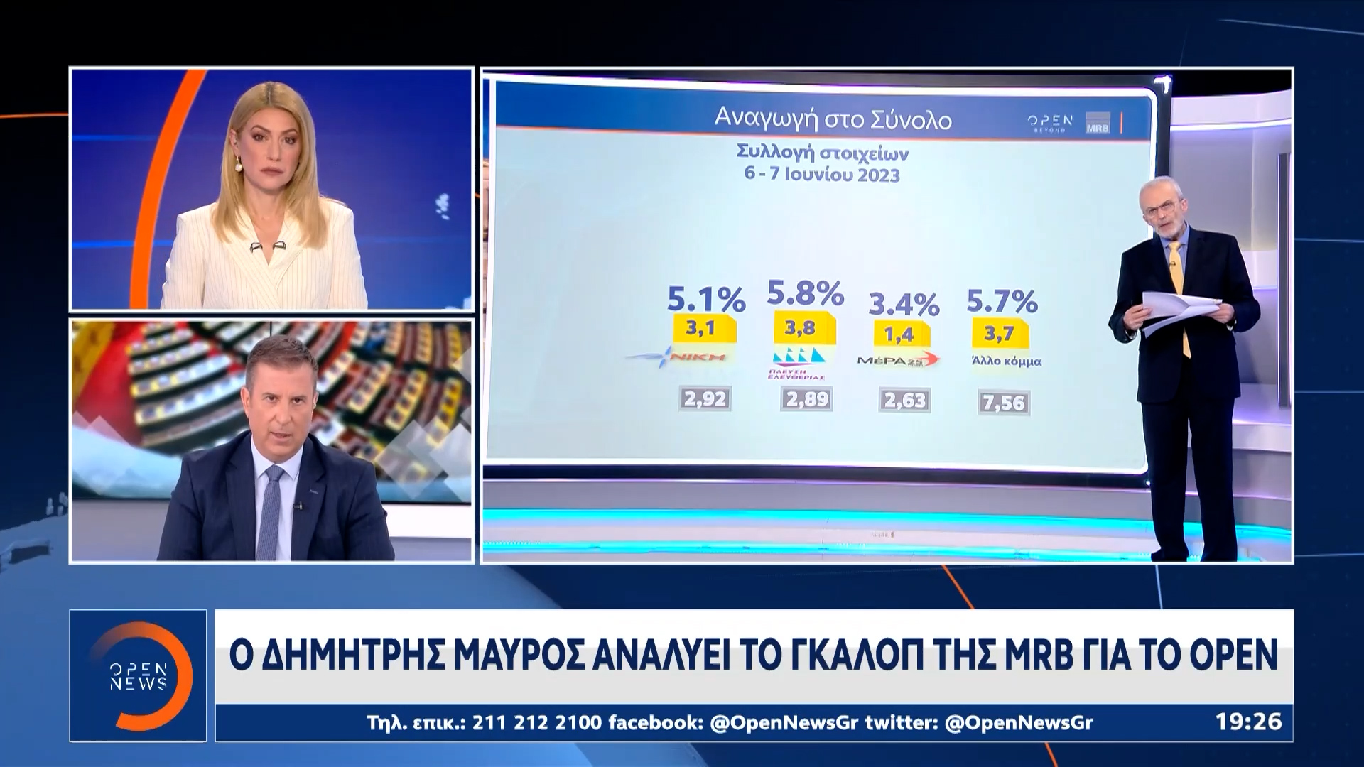Δημοσκόπηση MRB: Πρόθεση ψήφου βουλευτικών εκλογών | OPEN TV