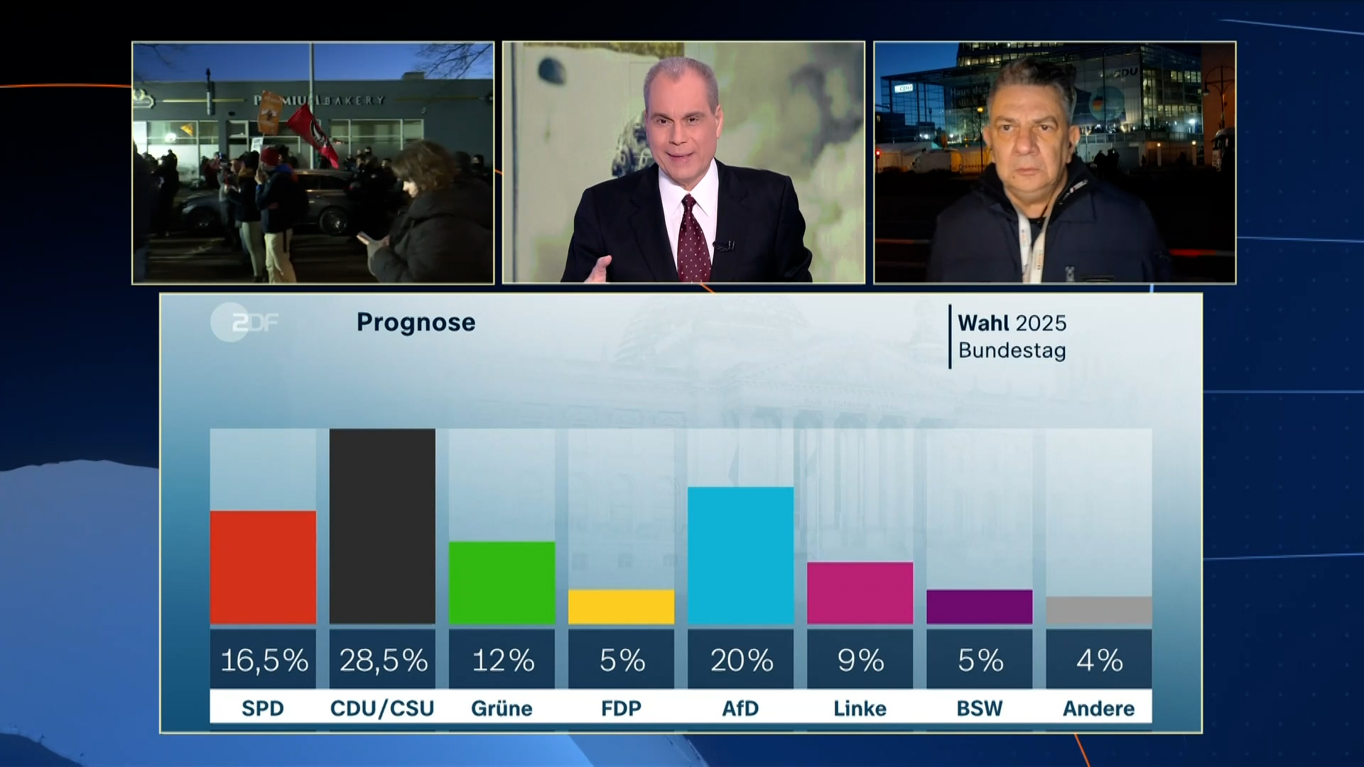 Γερμανικές εκλογές - Τα αποτελέσματα των exit polls | OPEN TV
