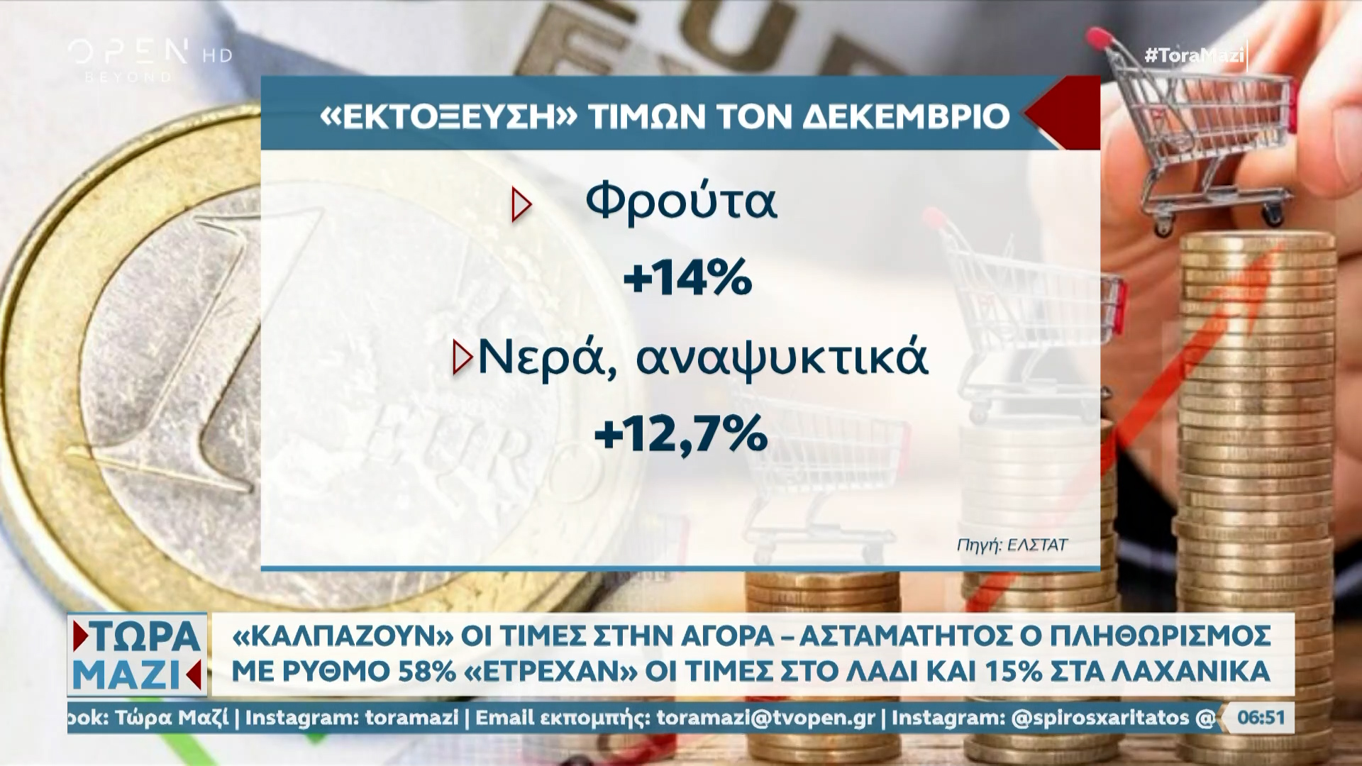 «Καλπάζουν» οι τιμές στην αγορά - Ασταμάτητος ο πληθωρισμός | OPEN TV