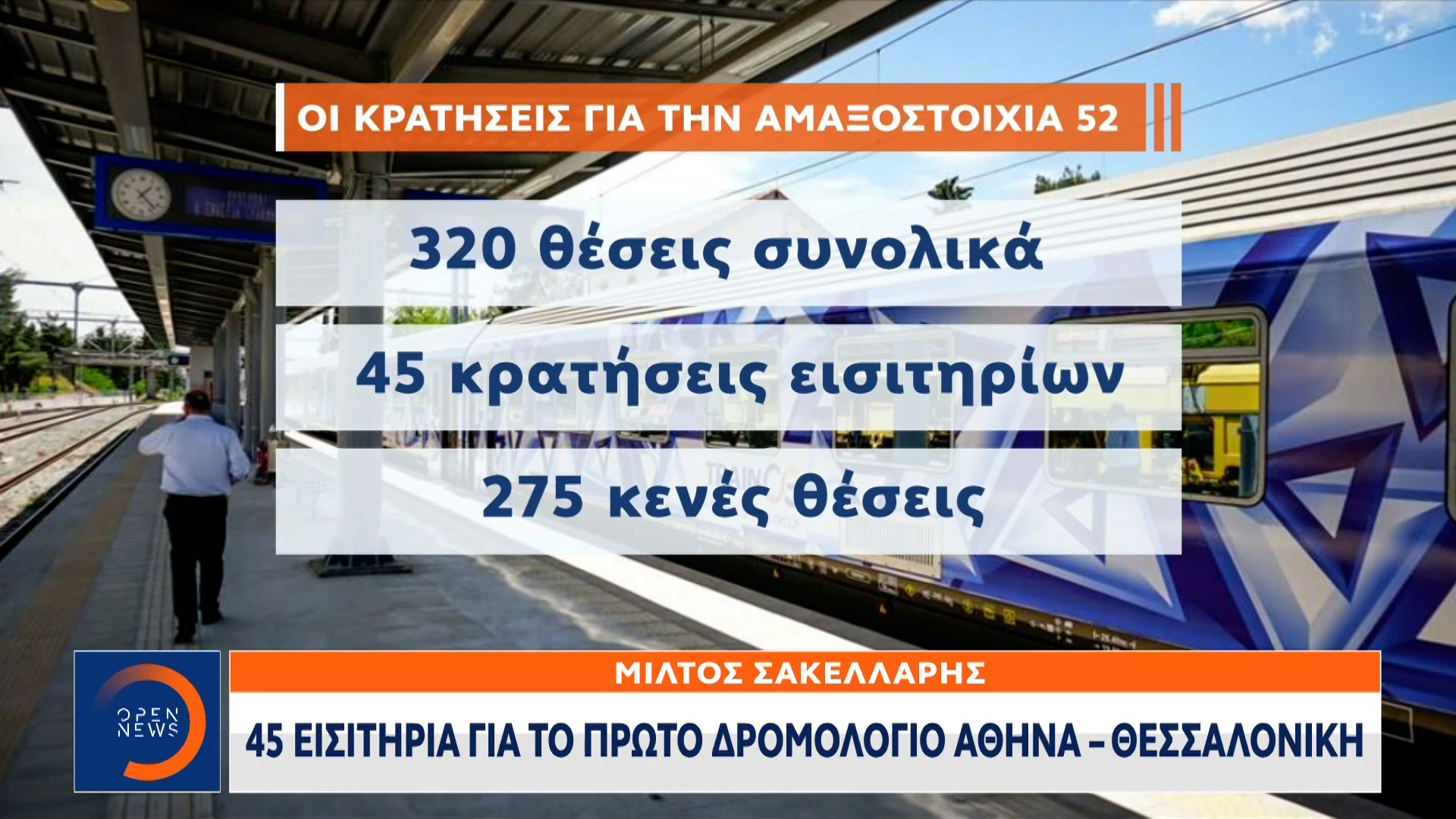 45 εισιτήρια για το πρώτο δρομολόγιο Αθήνα – Θεσσαλονίκη | OPEN TV