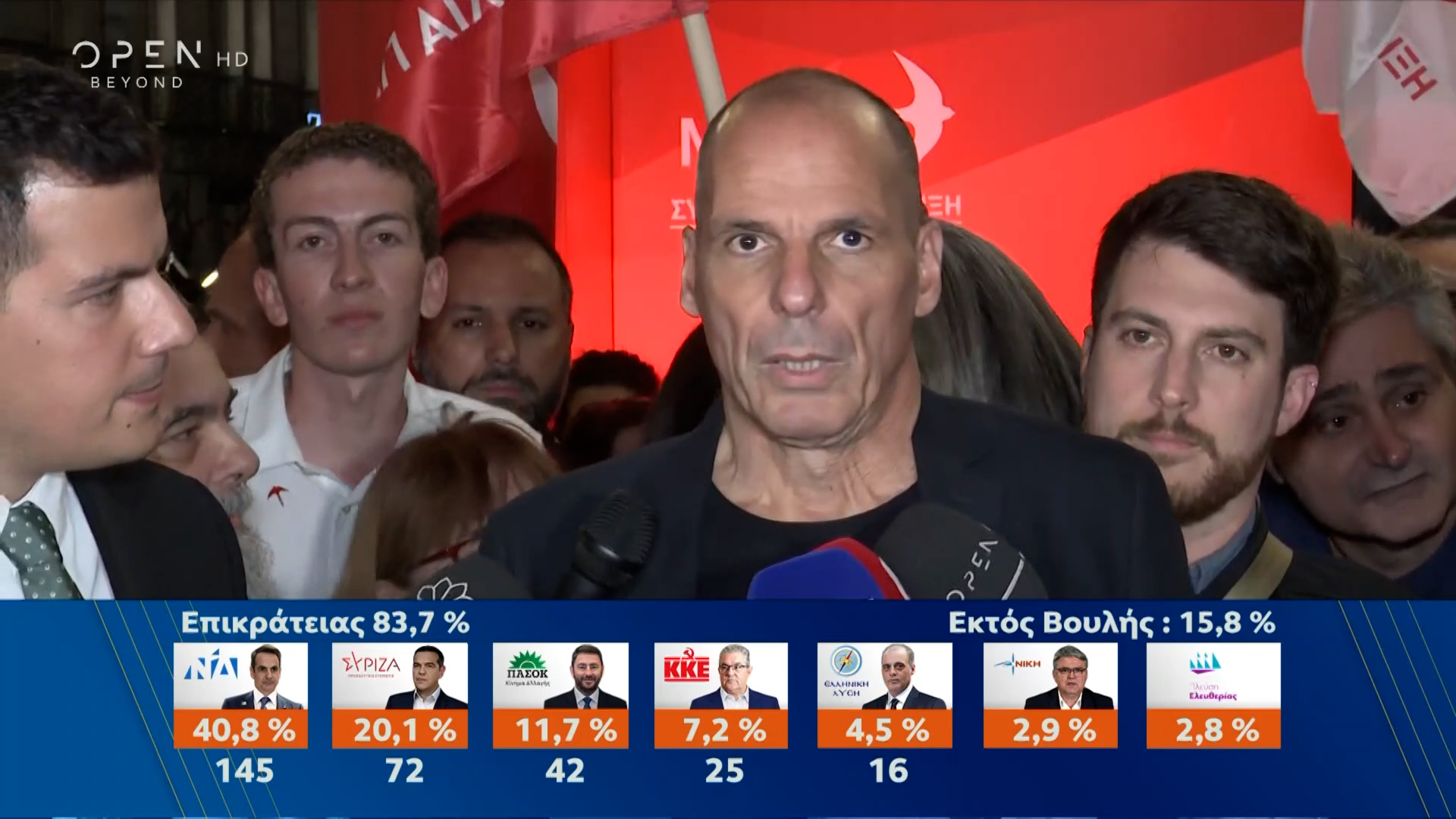 Γιάνης Βαρουφάκης: Η Μητσοτάκης ΑΕ νίκησε κατά κράτος | OPEN TV