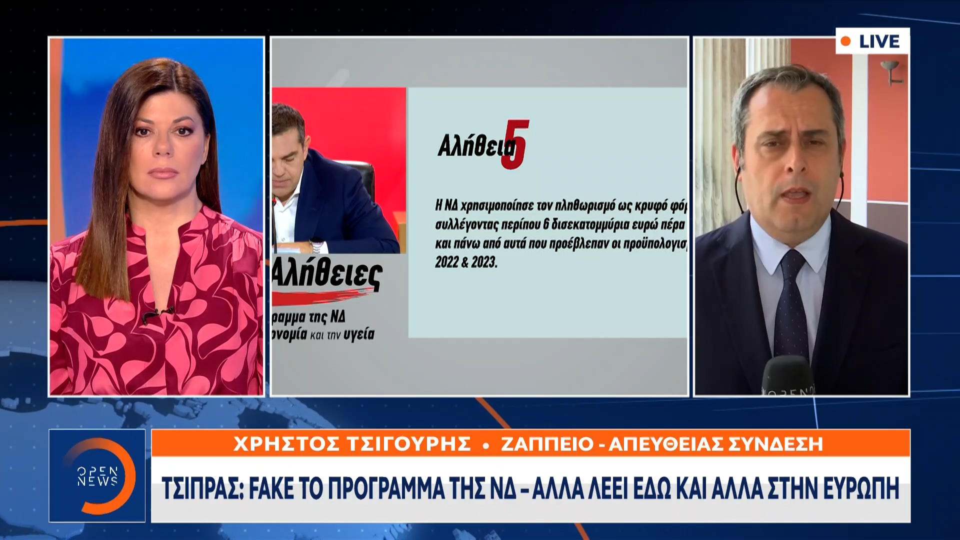 Τσίπρας: Fake το πρόγραμμα της ΝΔ - Άλλα λέει εδώ και άλλα στην Ευρώπη ...