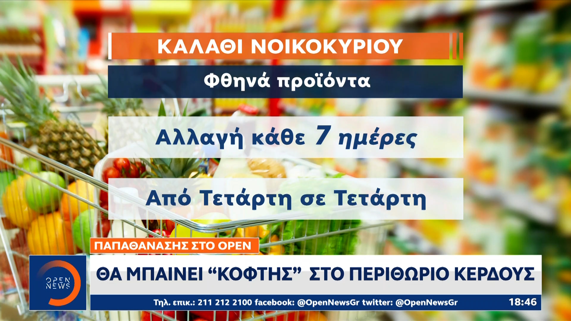 Παπαθανάσης στο OPEN: «Πρεμιέρα» στις 2 Νοεμβρίου για το καλάθι του ...