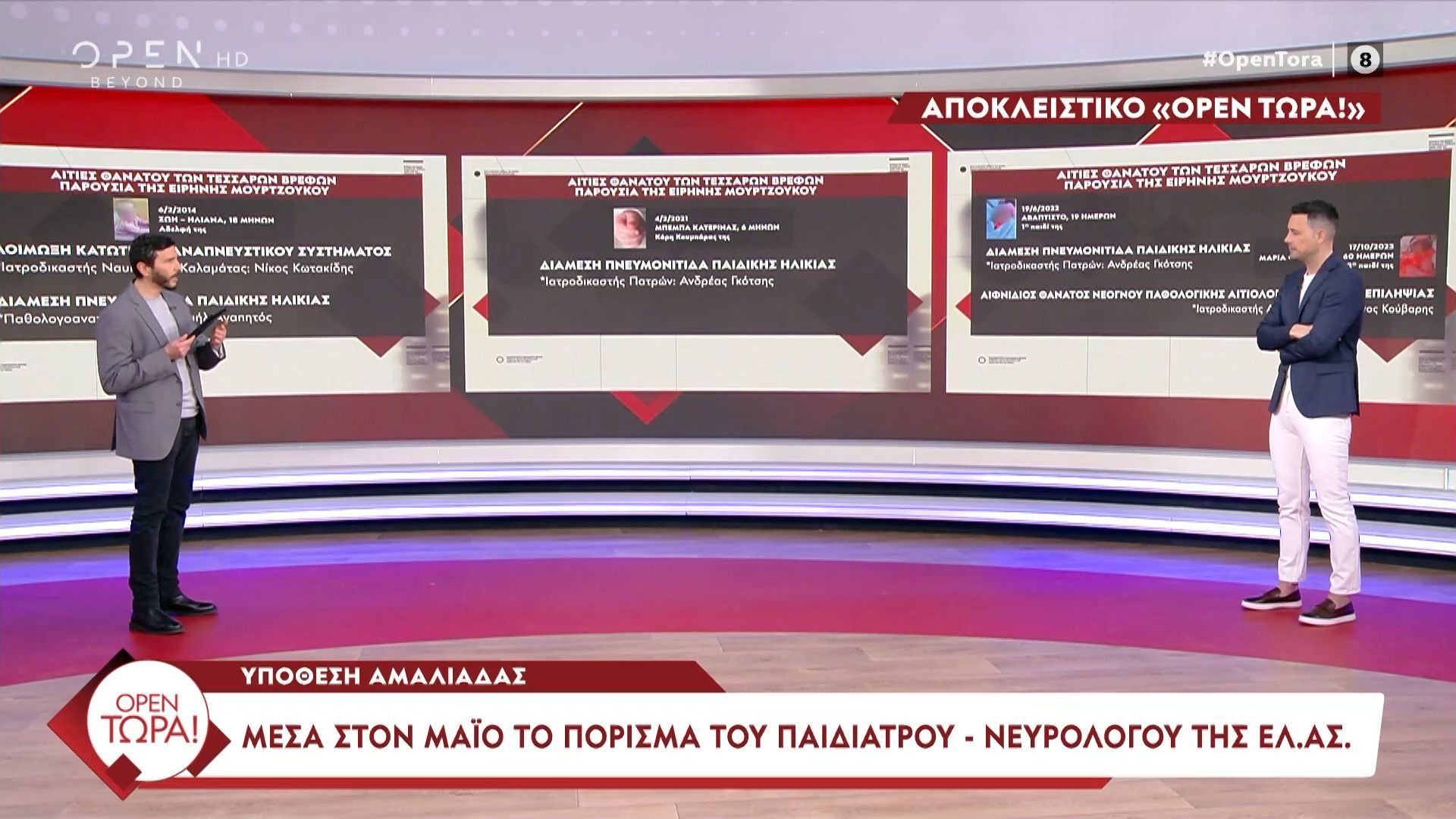 Τι αλλάζει για την Ειρήνη Μουρτζούκου με τα νέα στοιχεία που έχει στα ...