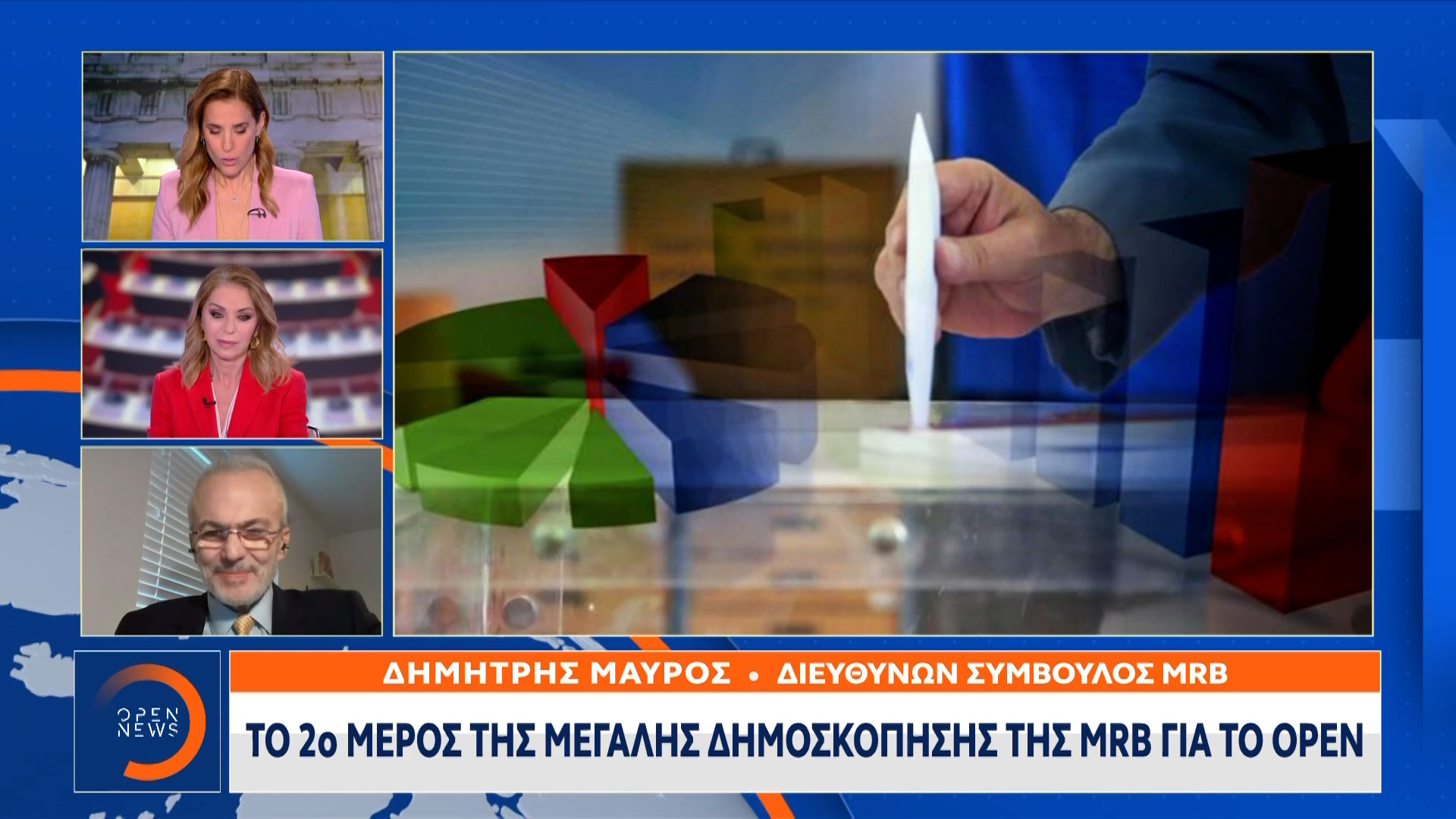 Το δεύτερο μέρος της μεγάλης δημοσκόπησης της MRB για το OPEN | OPEN TV