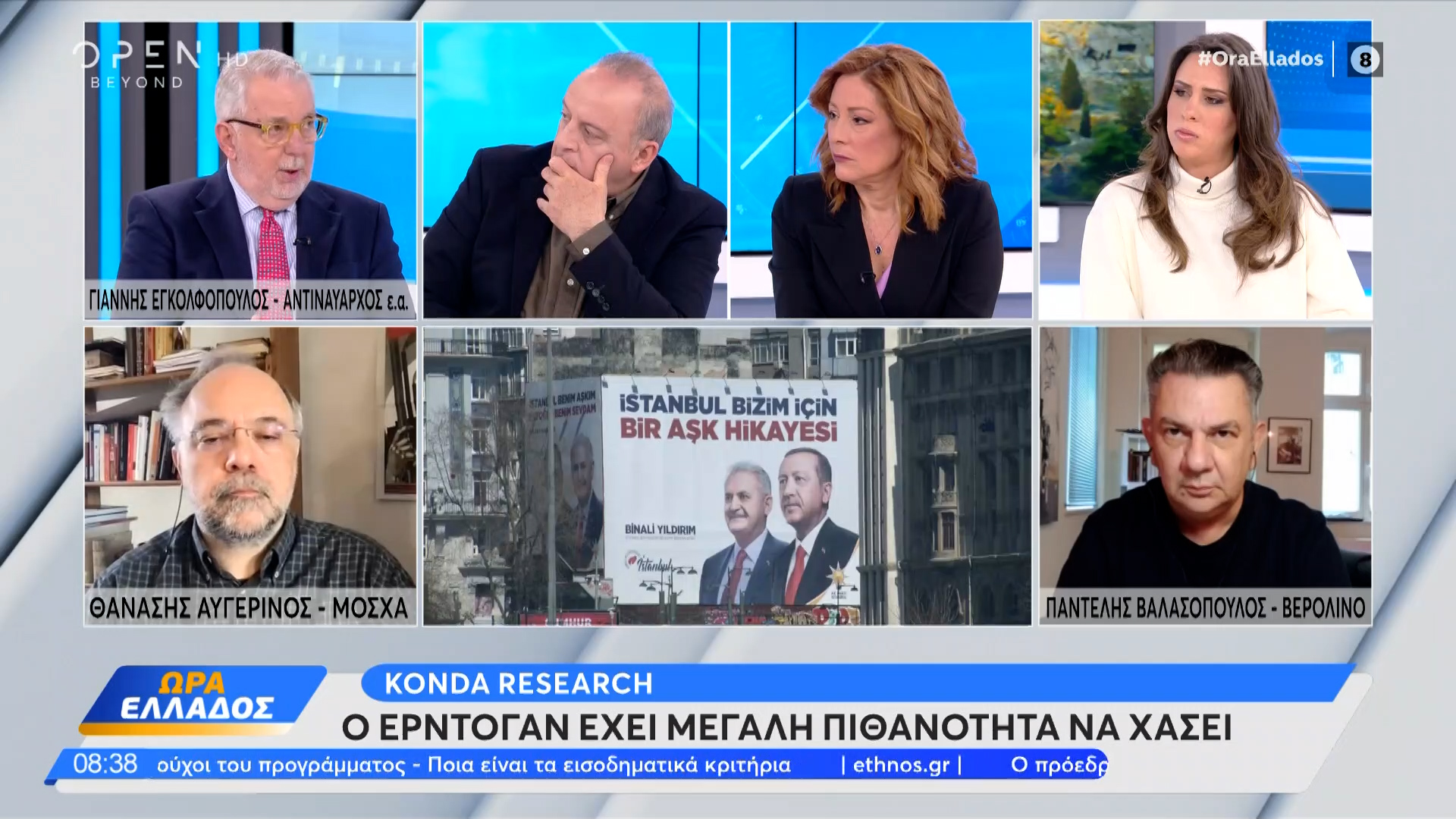 Ο Γ. Εγκολφόπουλος για τα ελληνοτουρκικά και τους Γκρίζους Λύκους | OPEN TV
