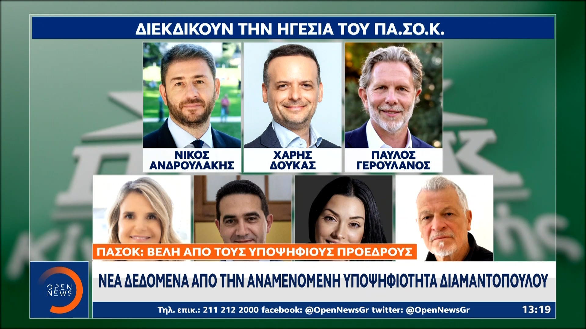 Νέα δεδομένα από την αναμενόμενη υποψηφιότητα Διαμαντοπούλου | OPEN TV