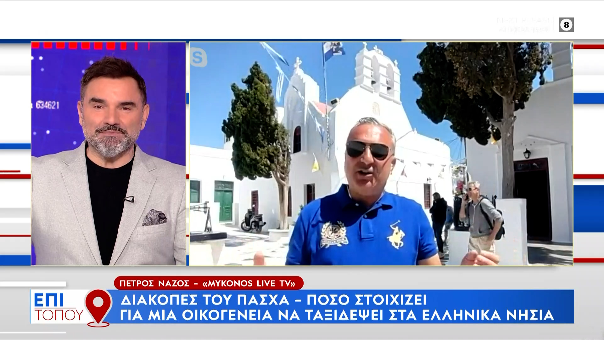 Διακοπές του Πάσχα: Πόσο στοιχίζει για μια οικογένεια να ταξιδέψει στα ...