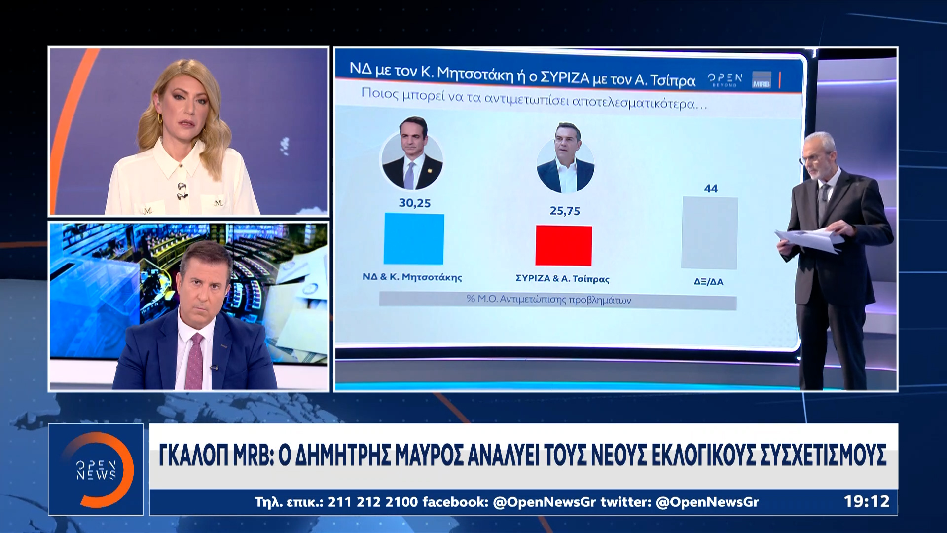 H μεγάλη δημοσκόπηση της MRB για το OPEN | OPEN TV
