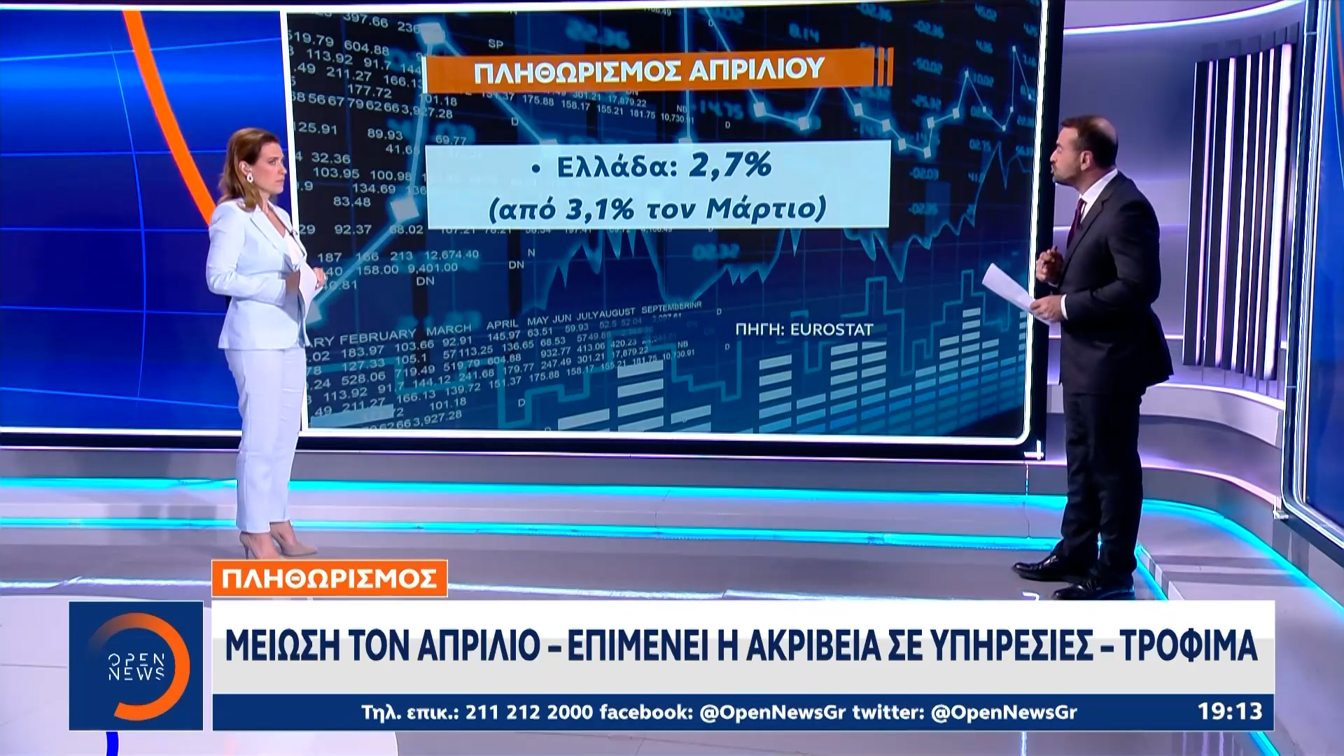 Πληθωρισμός: Μείωση τον Απρίλιο - Επιμένει η ακρίβεια σε υπηρεσίες ...