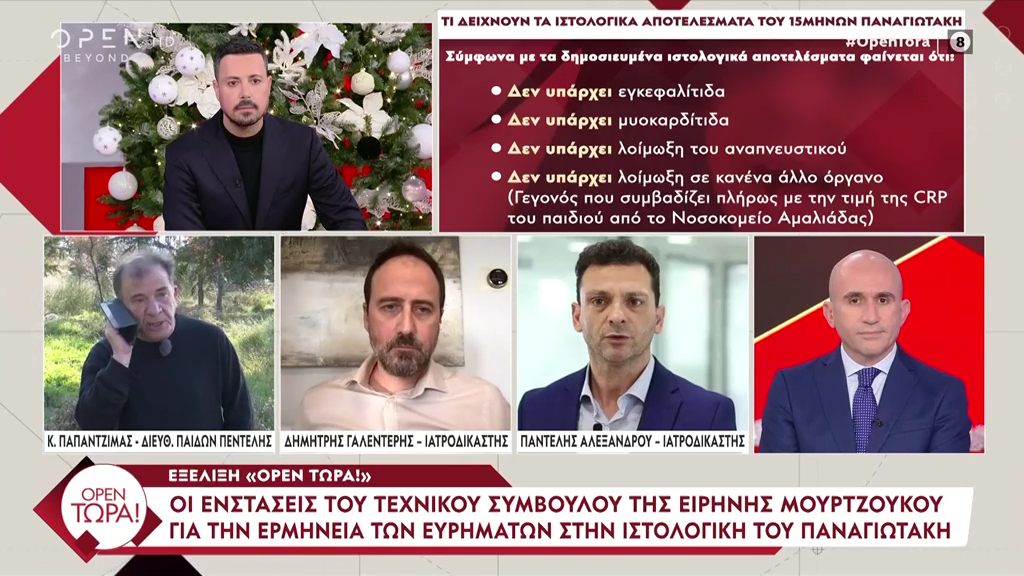 Κ. Παπαντζίμας (Διευθ. Παίδων Πεντέλης): «Σε περίπτωση ισχαιμικού ...
