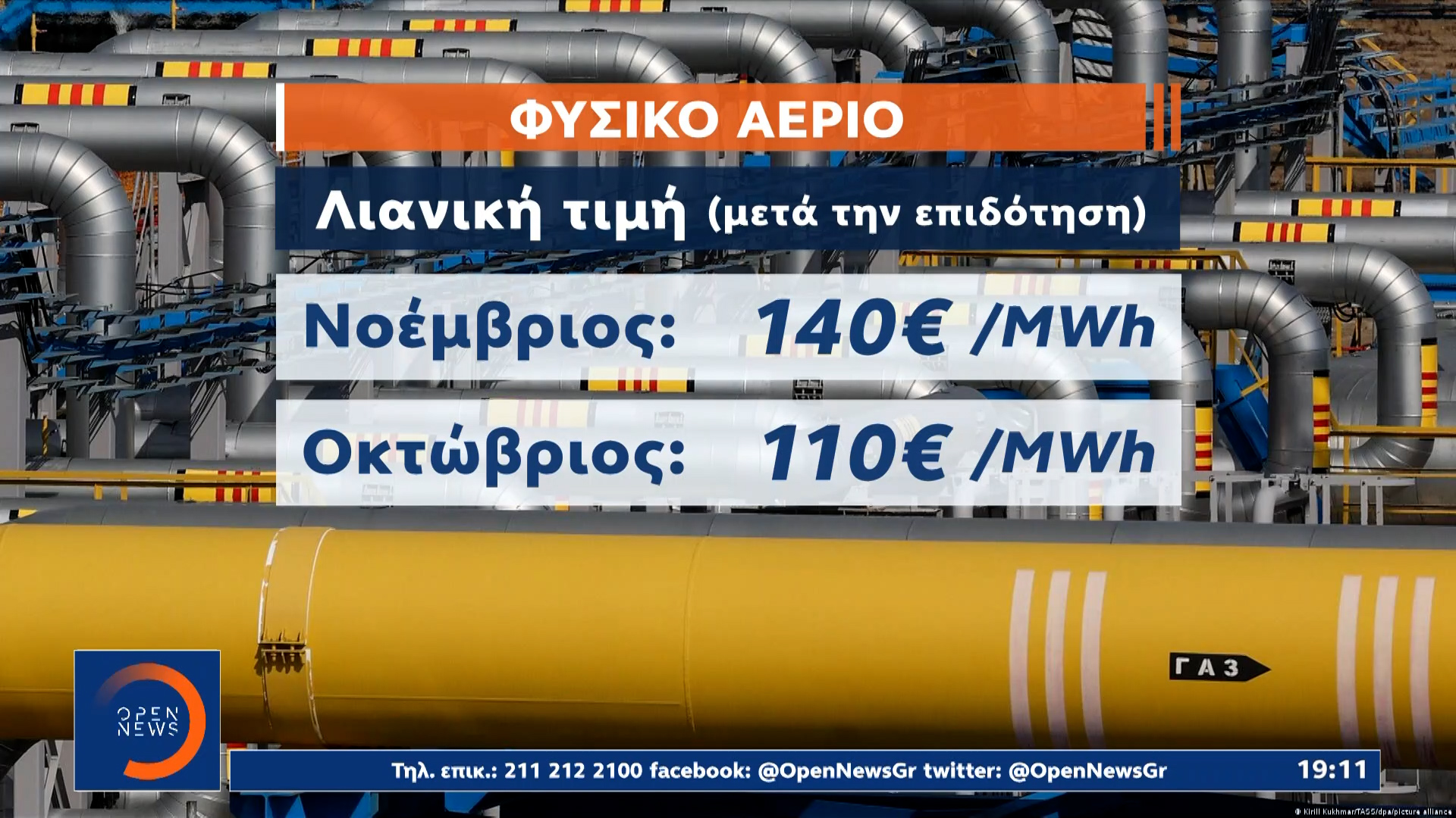 Ανατροπή στο κόστος θέρμανσης: Το φυσικό αέριο ακριβότερο από το ...