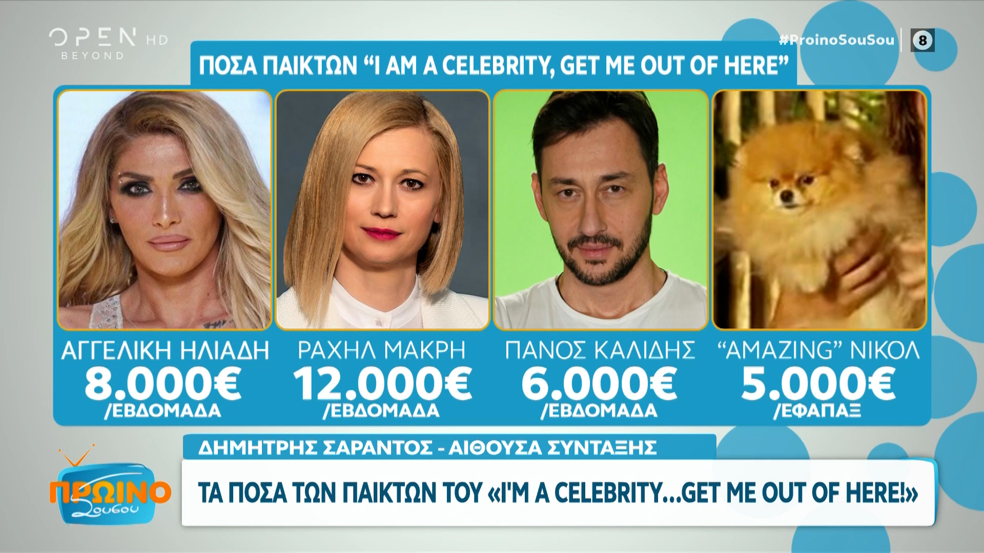 Τα ποσά των παικτών του I’m a celebrity… get me out of here! | OPEN TV