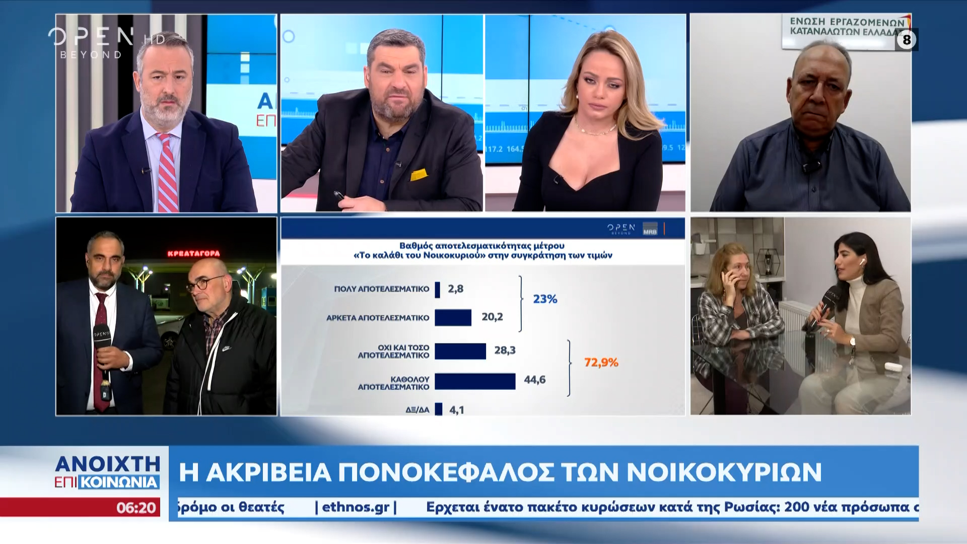 Πρ. Εργαζομένων Καταναλωτών και Αντιπρ. Κρεοπωλών για την ακρίβεια και ...