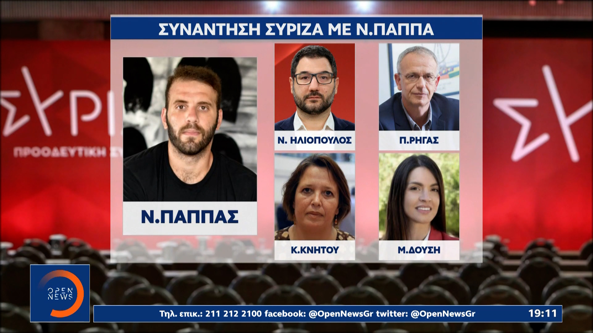 ΣΥΡΙΖΑ: Στο τραπέζι η υποψηφιότητα του μπασκετμπολίστα Νίκου Παππά ...