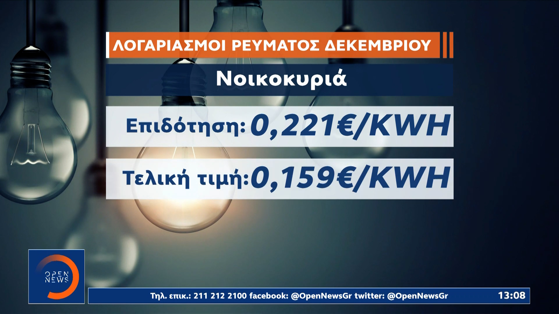 Λογαριασμοί ρεύματος: Τα ίδια ποσά με τον Νοέμβριο θα πληρώσουν οι ...