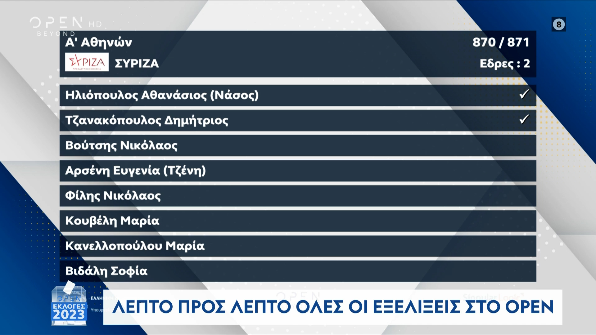 Ποιοι βουλευτές μπαίνουν στη Βουλή και ποιοι όχι | OPEN TV
