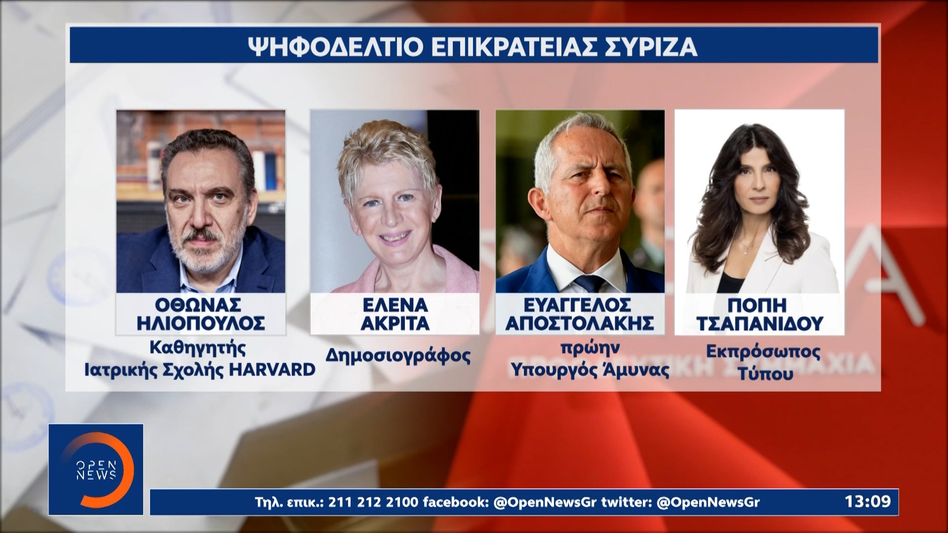 Ανακοινώνεται το ψηφοδέλτιο Επικρατείας του ΣΥΡΙΖΑ | OPEN TV