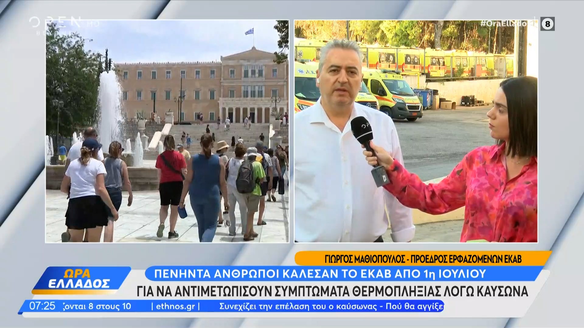 Θερμοπληξία ή θερμική εξάντληση λόγω καύσωνα | OPEN TV