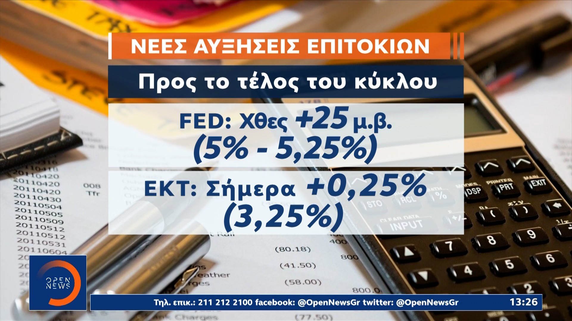 Fed: Νέα αύξηση επιτοκίων κατά 25 μονάδες από την τράπεζα των ΗΠΑ | OPEN TV