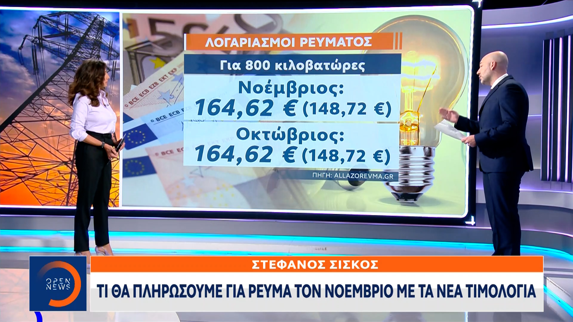 Τι θα πληρώσουμε για ρεύμα τον Νοέμβριο με τα νέα τιμολόγια | OPEN TV