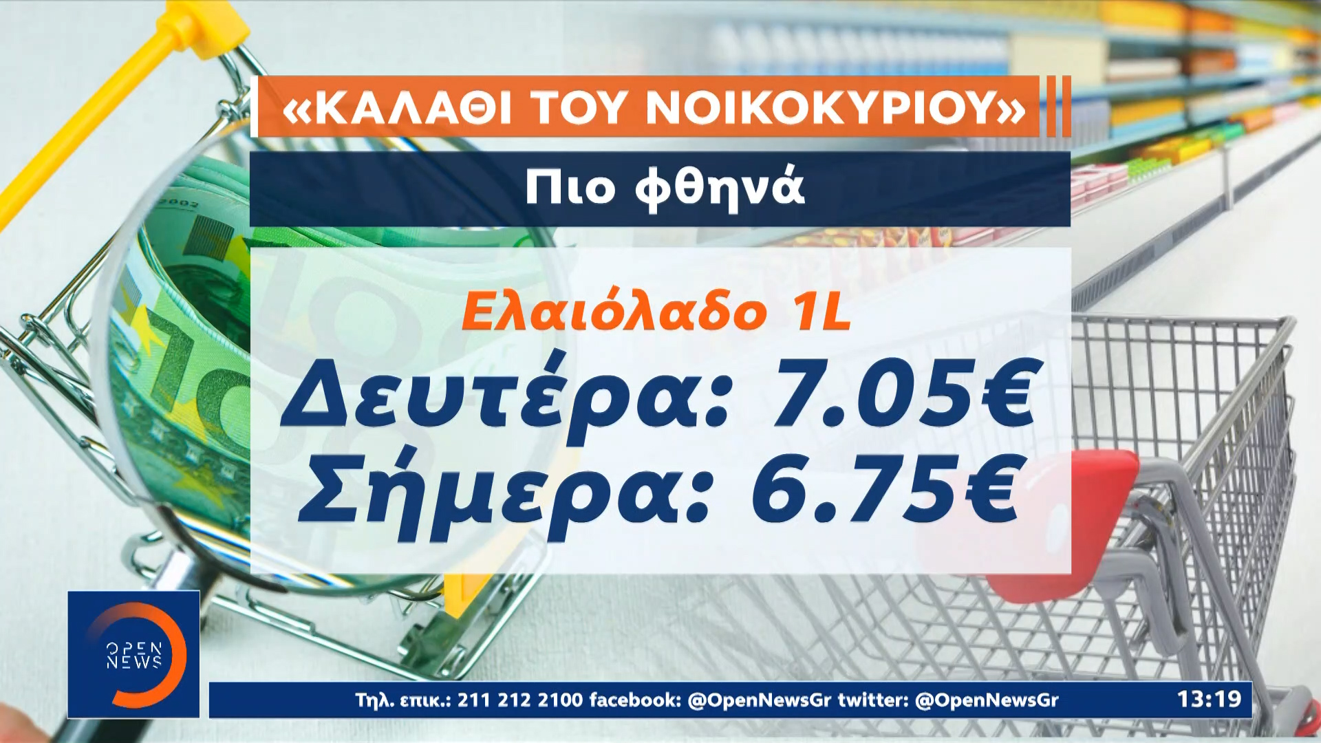 Καλάθι νοικοκυριού: Με πολλές προσδοκίες αλλά και… αρρυθμίες | OPEN TV
