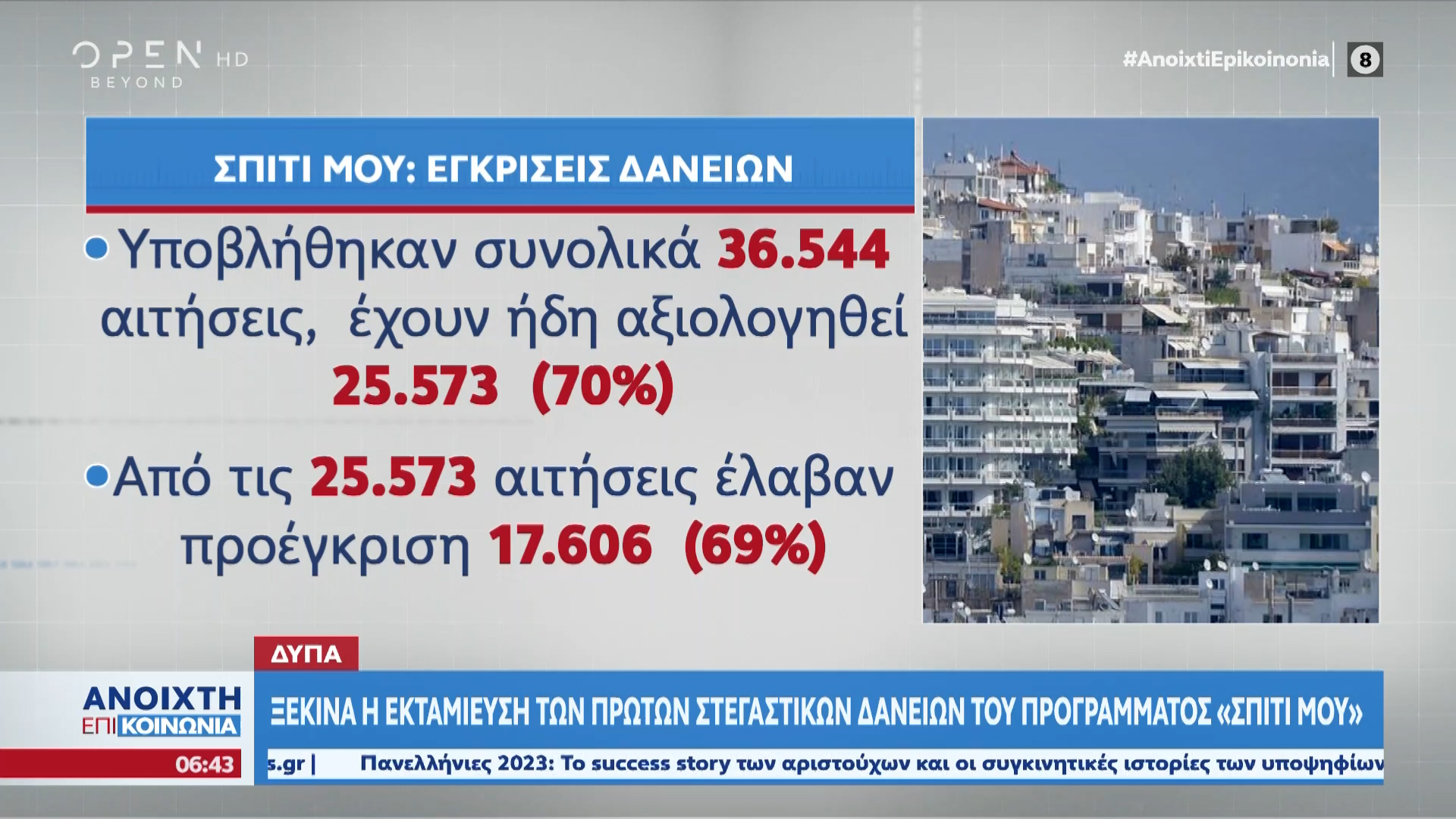 Πληρωμές επιδομάτων – Ξεκινά η εκταμίευση των πρώτων στεγαστικών ...